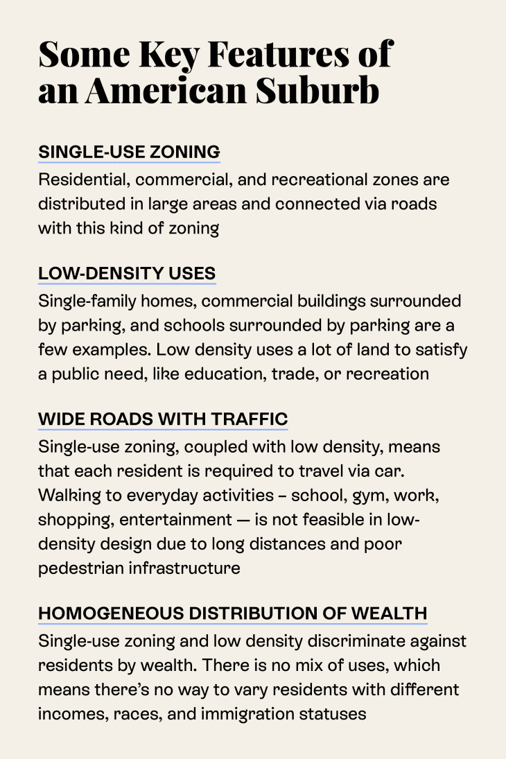 What Is a Suburb? Nobody Knows | Apartment Therapy