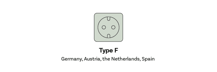 A Useful Guide to Outlet Types Around the World | Apartment Therapy