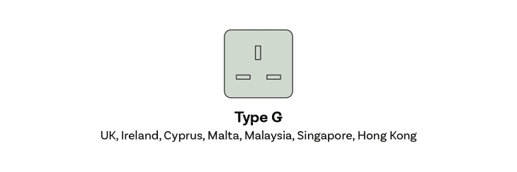 A Useful Guide to Outlet Types Around the World | Apartment Therapy