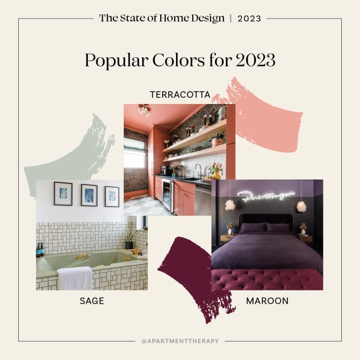The State of Home Design 2023 | The Kitchn