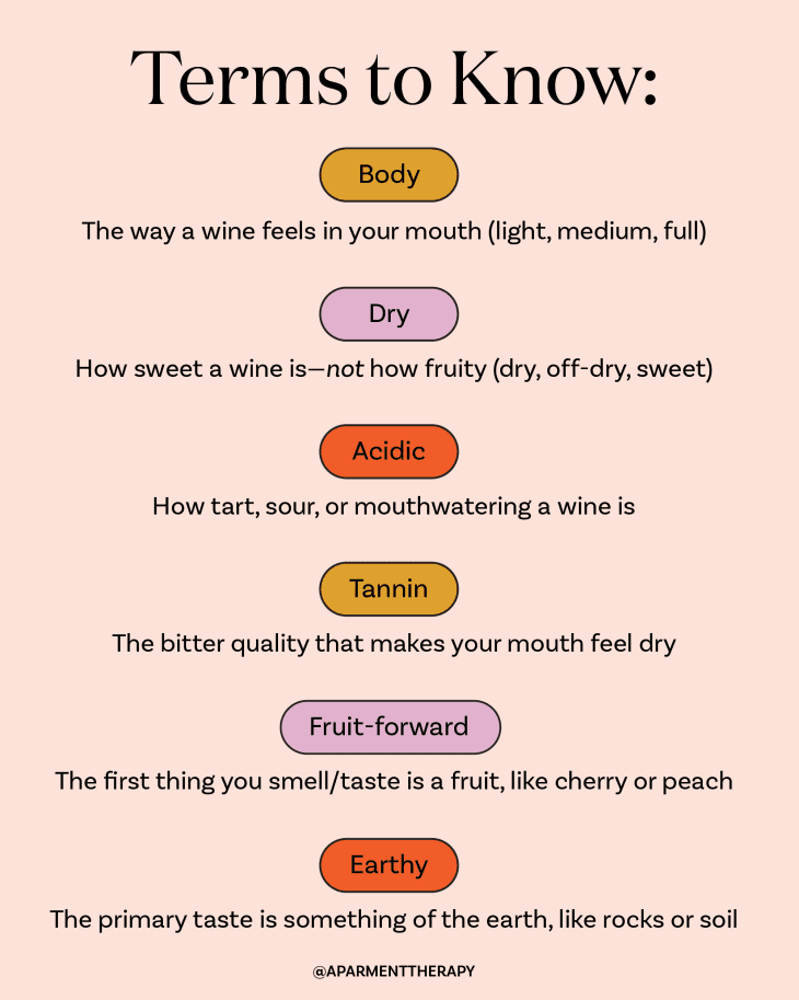 6 Wine Terms to Know When Ordering at Restaurants | Apartment Therapy