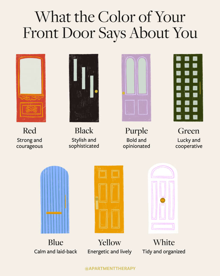 Front Door Color Meanings & What They Say About You | Apartment Therapy