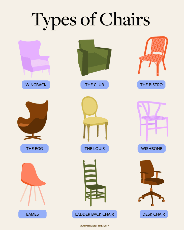 The 12 Most Common Types of Chairs as Explained by Designers ...