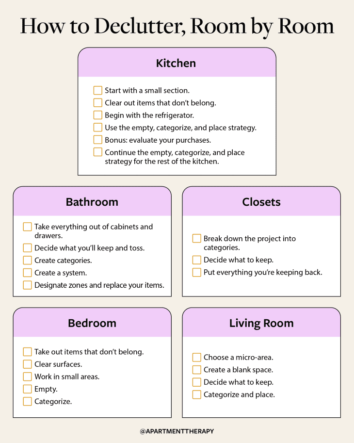 How to Declutter Your Home (Room by Room Checklist) | Apartment Therapy