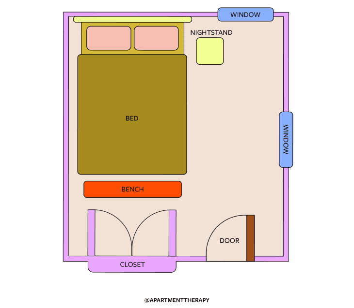 8 Bedroom Layout Ideas for Arranging Furniture | Apartment Therapy