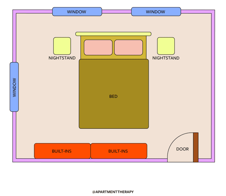 8 Bedroom Layout Ideas for Arranging Furniture | Apartment Therapy