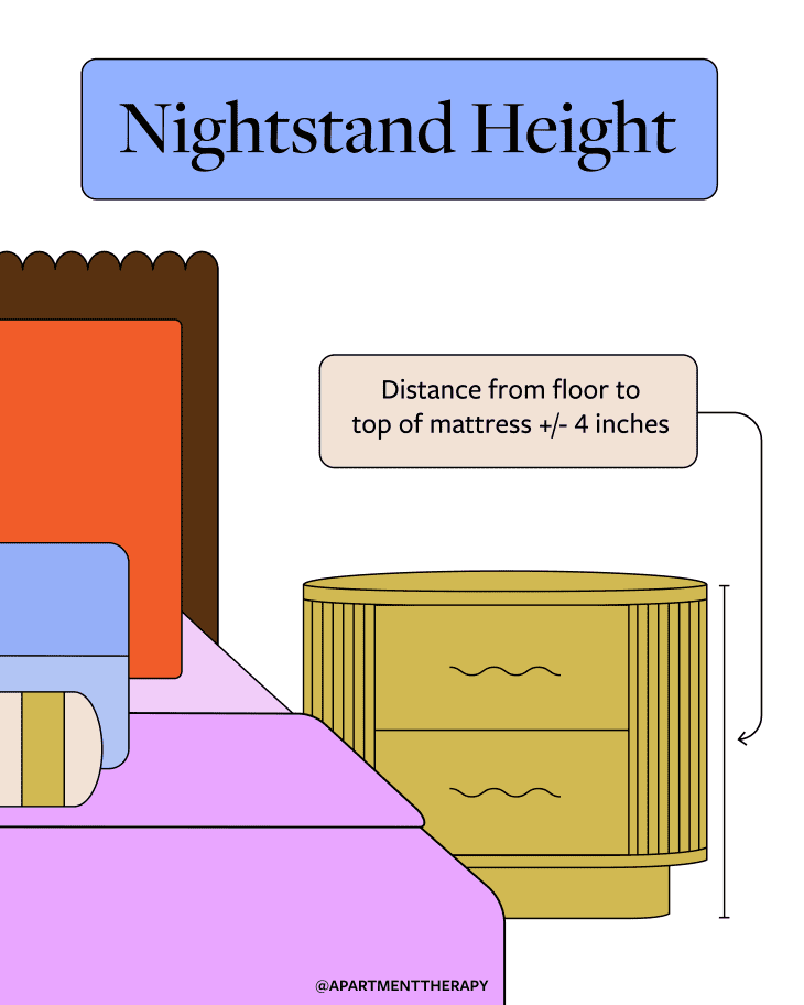 What Height Should Your Nightstand Be? | Apartment Therapy