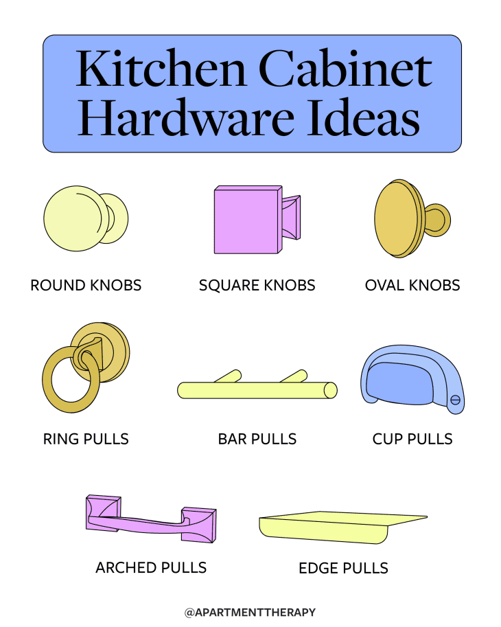10 Best Kitchen Cabinet Hardware Ideas of 2024 | Apartment Therapy