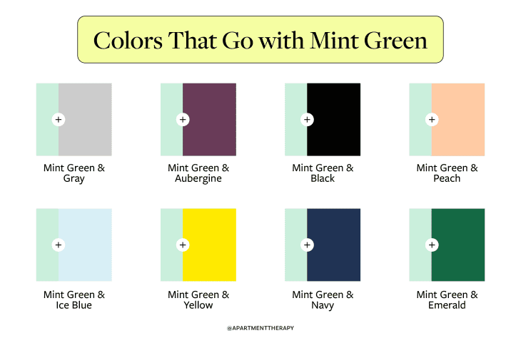 What Colors Go With Mint Green? Try These Complementary Colors ...