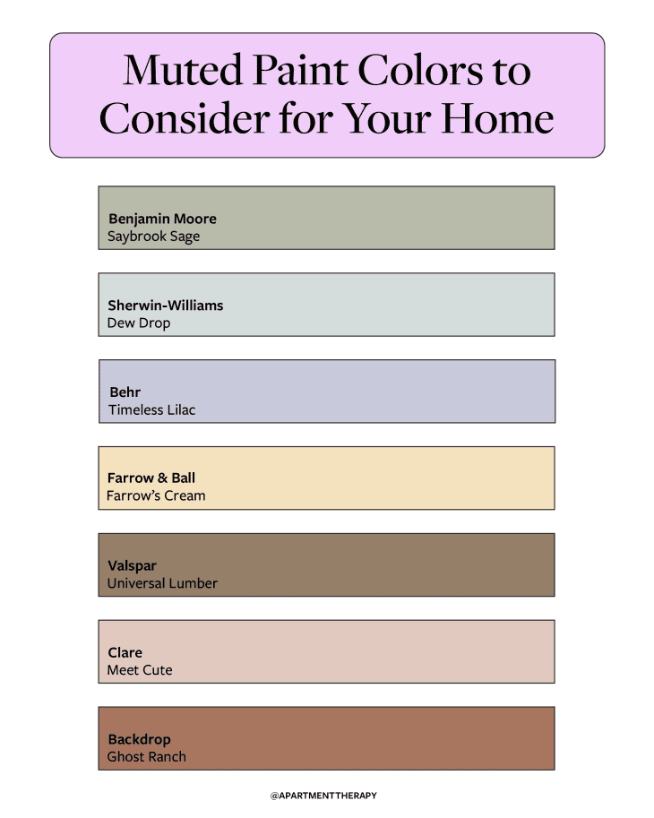 What Are Muted Colors & How Can They Work in Your Home? | Apartment Therapy