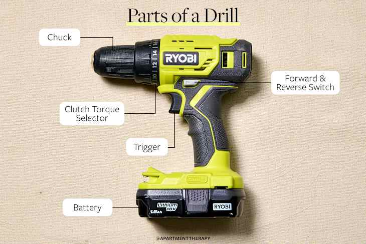 The Right Way to Use a Drill for Beginner DIY Projects | Apartment Therapy
