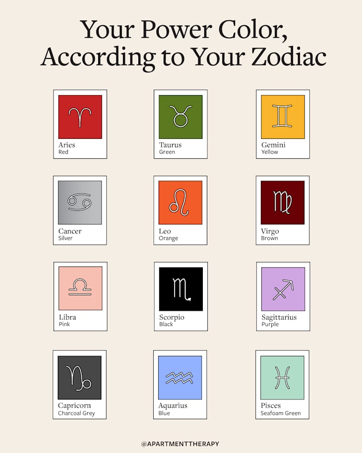 Zodiac Colors: The Best Color in Design For Every Astrological Sign ...