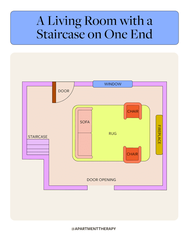 Ideas To Fix 5 Awkward Living Room Layouts | Apartment Therapy