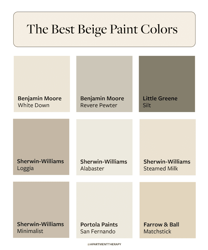The Best Beige Paint Colors According to Designers | Apartment Therapy