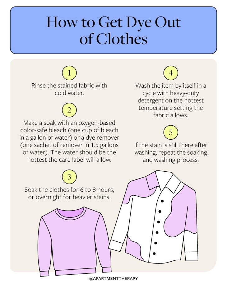 How to Get Rid of Dye Transfer from Clothes | Apartment Therapy