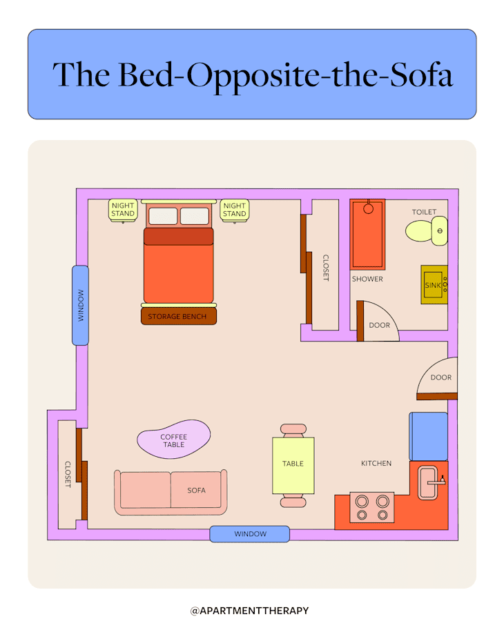 See 20 Studio Apartment Layouts with Smart Small-Space Ideas — Roundup ...