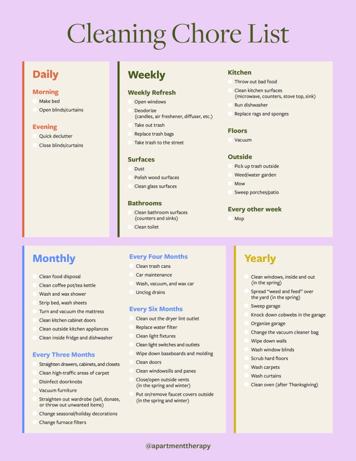 My Mom’s “Chore Box” System for Cleaning & Homekeeping | Apartment Therapy