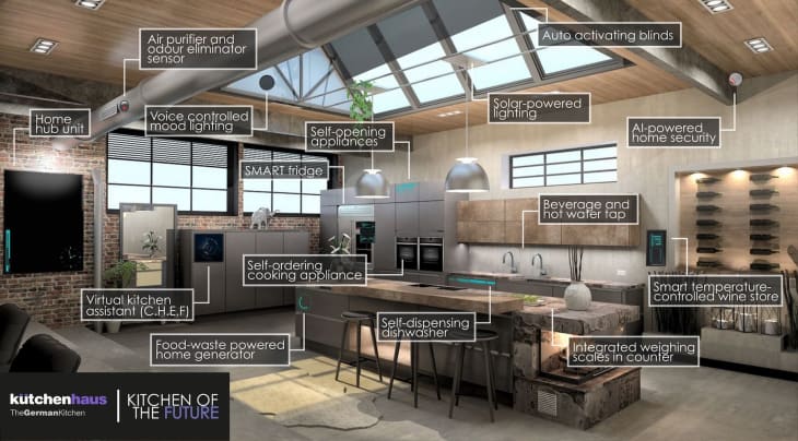 Kutchenhaus Predicts Future Kitchen Elements | Apartment Therapy
