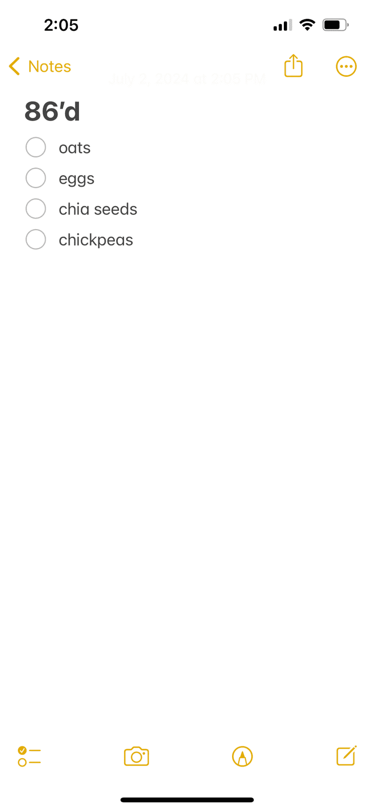 The “86 Method” Is My Secret to Stress-Free Grocery Shopping ...