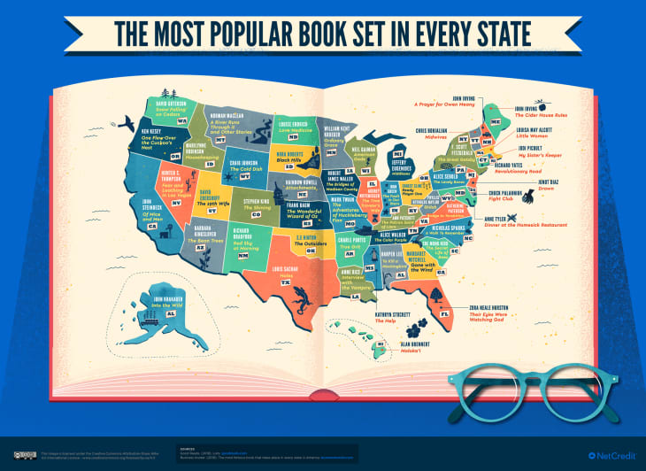 Best Books Set in Each State | Apartment Therapy