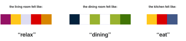 How Grapheme-Color Synesthesia Affects How I See Color at Home ...