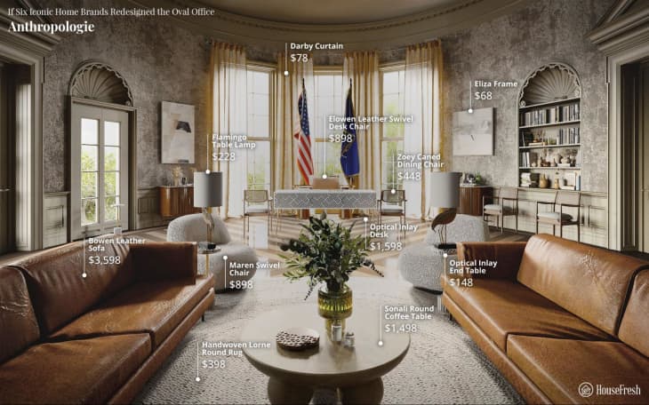 Here’s How the Oval Office Would Look Like If It Was Redecorated with ...