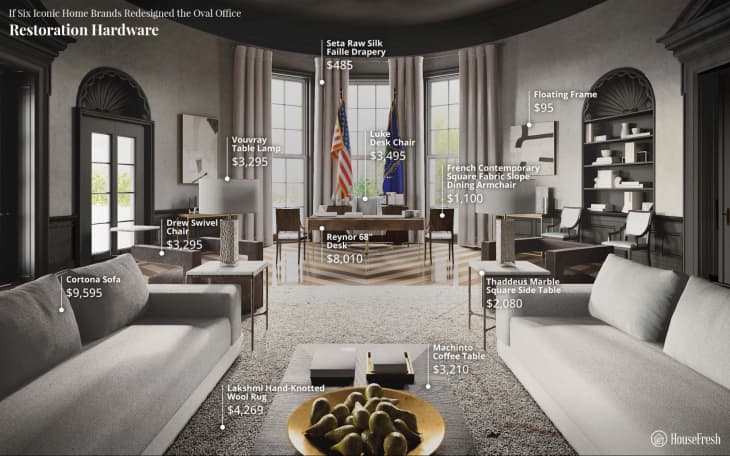 Here’s How the Oval Office Would Look Like If It Was Redecorated with ...