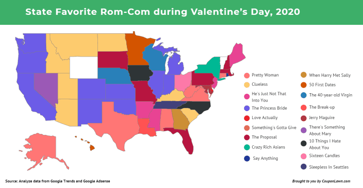 Coupon Lawn Reveals Popular Rom-Coms by State During Valentine’s Day ...
