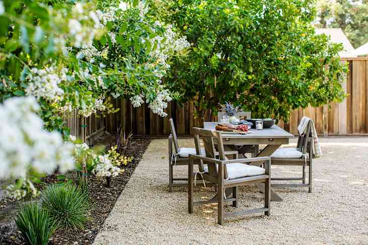 Why Americans Are Ditching Lawns and Firepits, According to New Data ...
