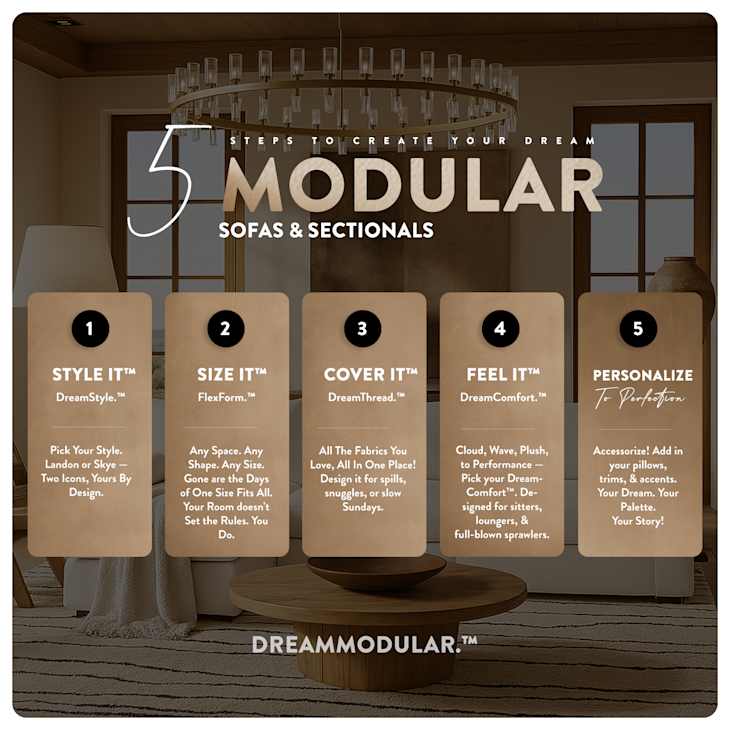 The Best Modular Sofas and Sectionals Reviewed: Meet DREAMMODULAR™, Modular Sofas and Sectionals ...