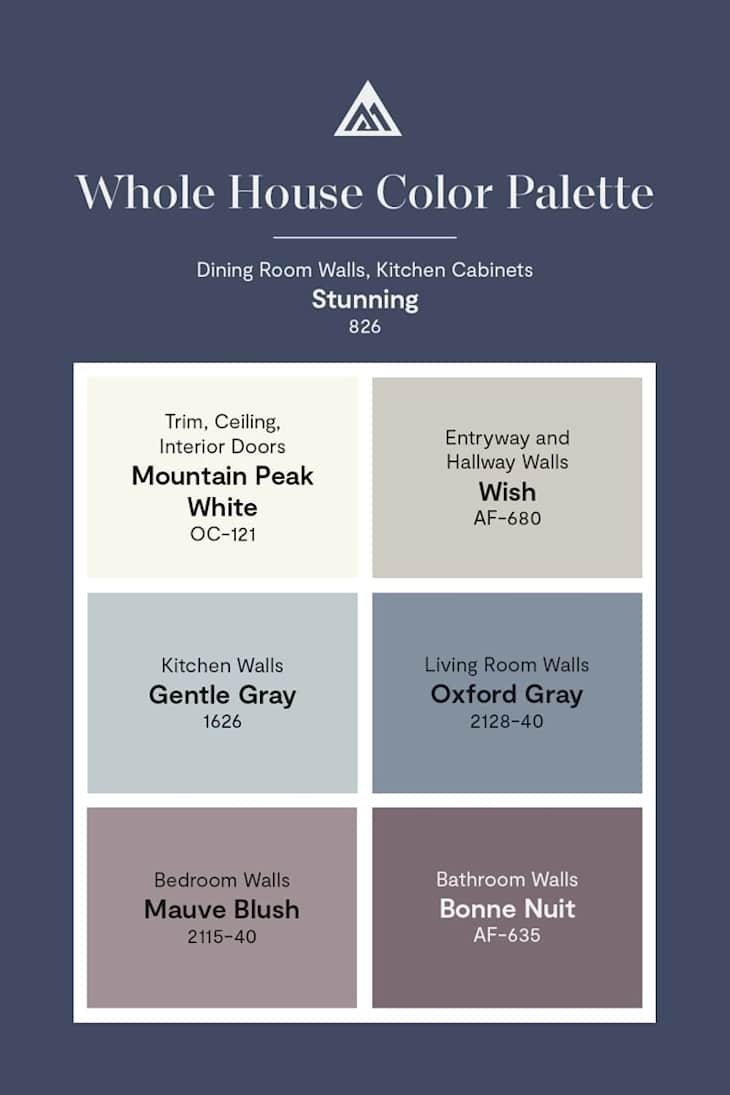 3 "Whole-Home" Color Palettes to Transform Your Space from Top to ...