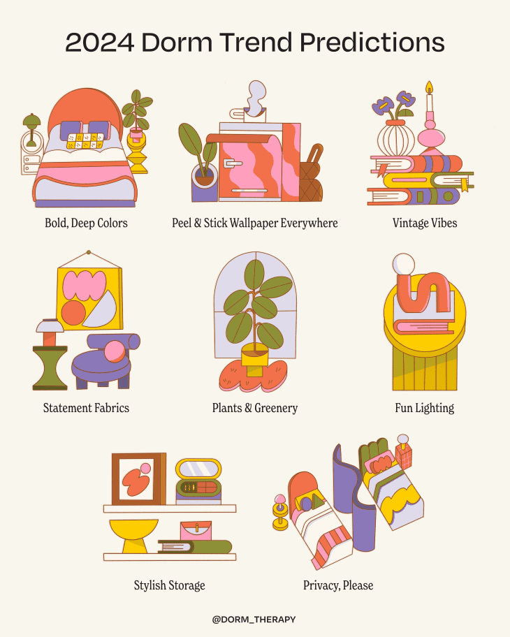 Dorm Therapy's 2024 College Home Trend Predictions | Dorm Therapy