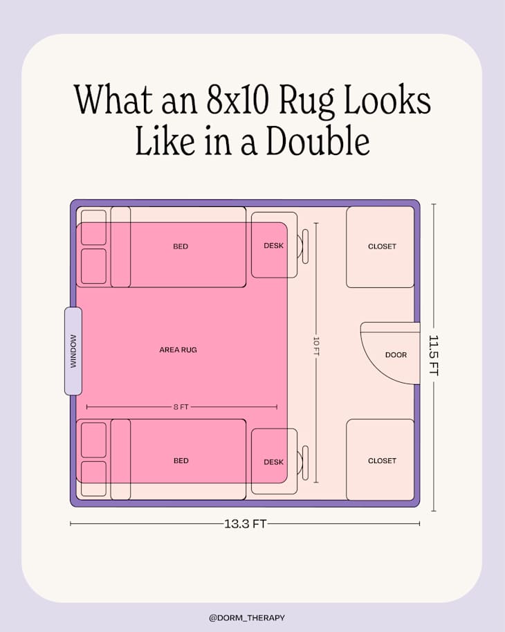 Find the Best Rug Size For Your Dorm (Doubles & Triples) | Dorm Therapy