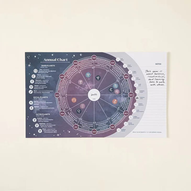 Best Online Experiential Creative Valentine's Day Gifts | Apartment Therapy