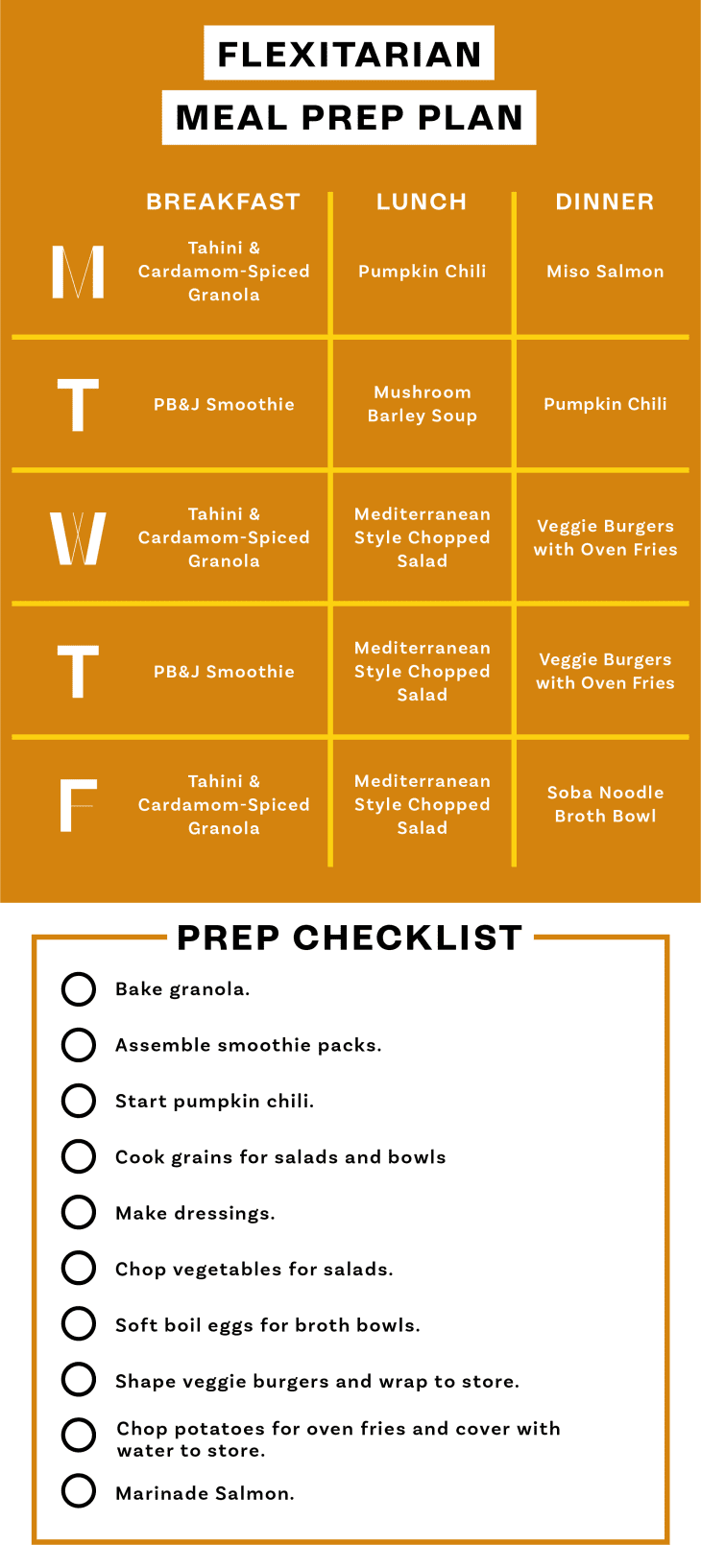 Flexitarian Meal Prep for 1 Week of Flexitarian Meals in 2 Hours | The ...