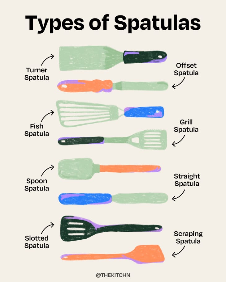 spatula designs