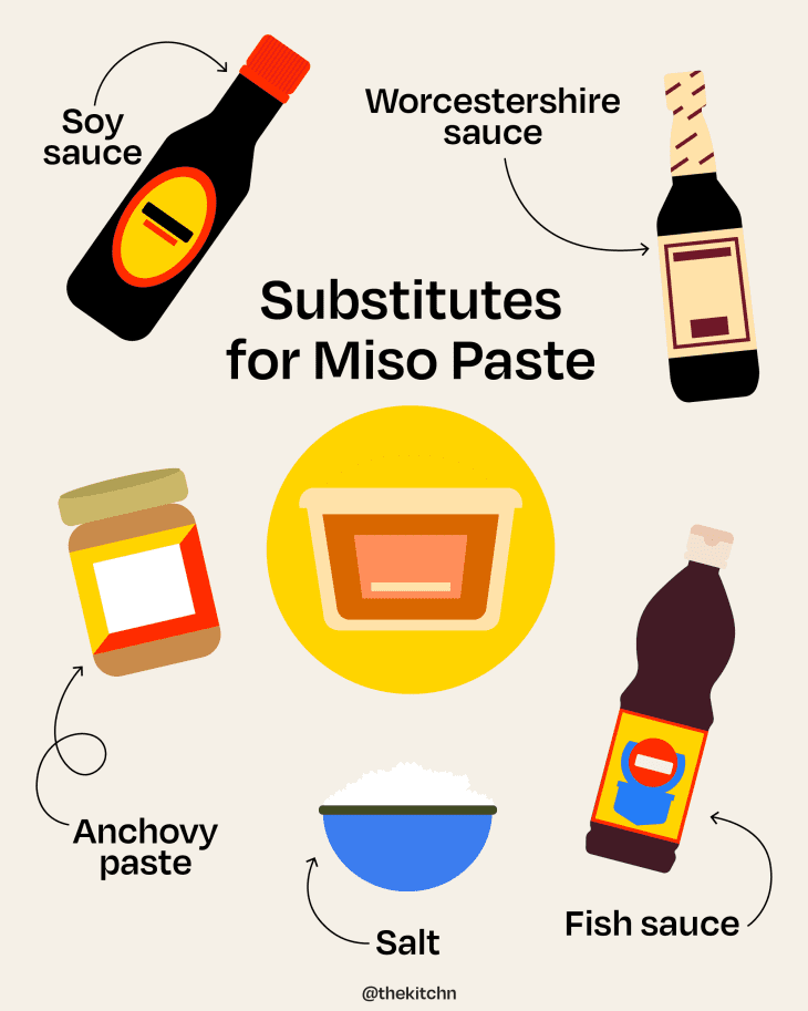 5 Easy Substitutes for Miso Paste (That Are Already in Your Pantry ...