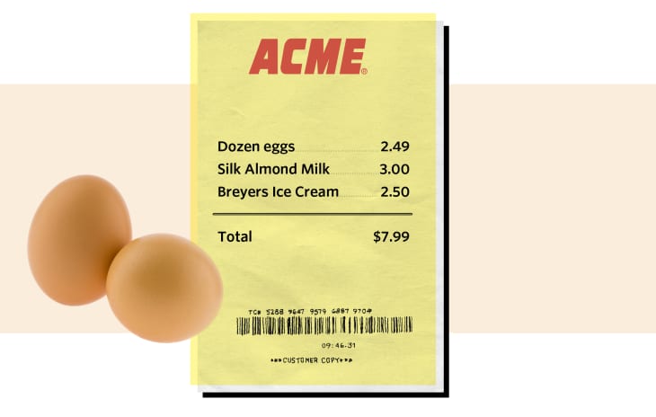 How a Couple in Midland Park, NJ, Spend $150 a Week on Groceries | The ...