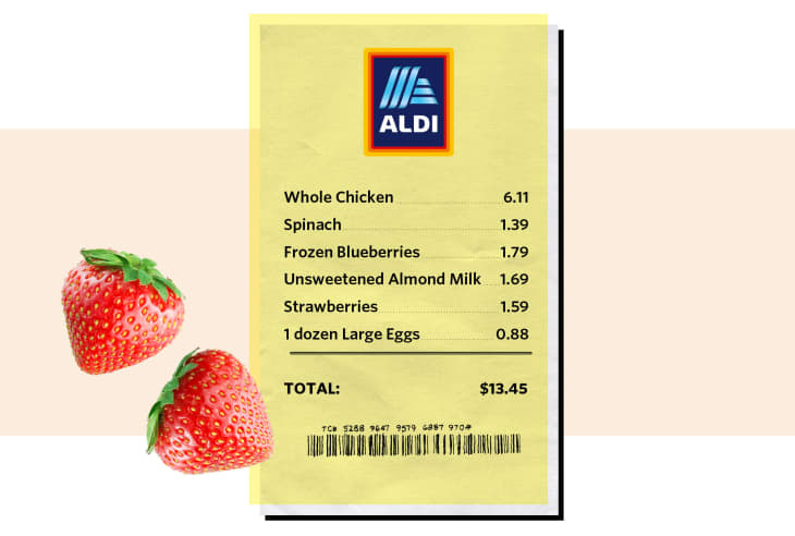 How to Eat on a Grocery Budget of $25 per Week | The Kitchn