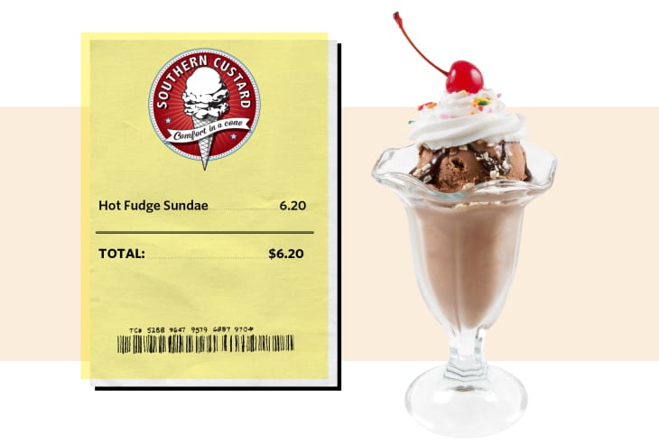 How a Retired Chaplain and Her Husband Spend $150 a Week on Food | The ...