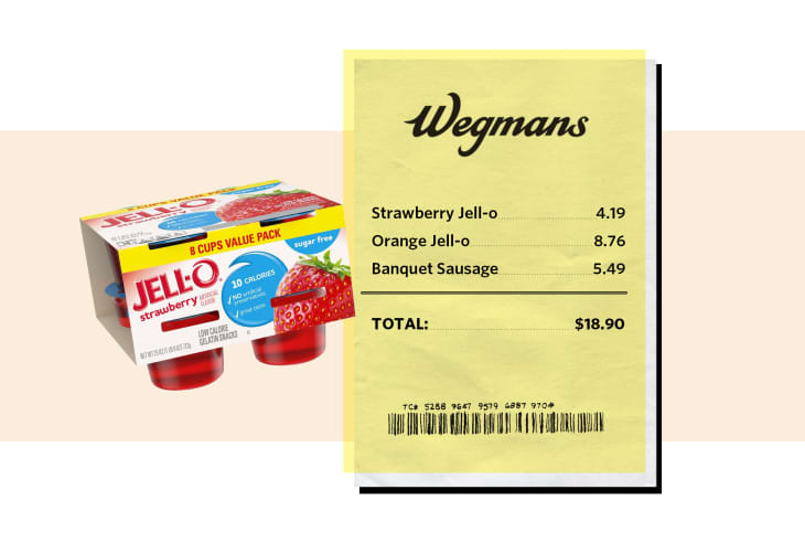 How a Journalist and Her Husband Follow the Keto Diet on $150 a Week in ...