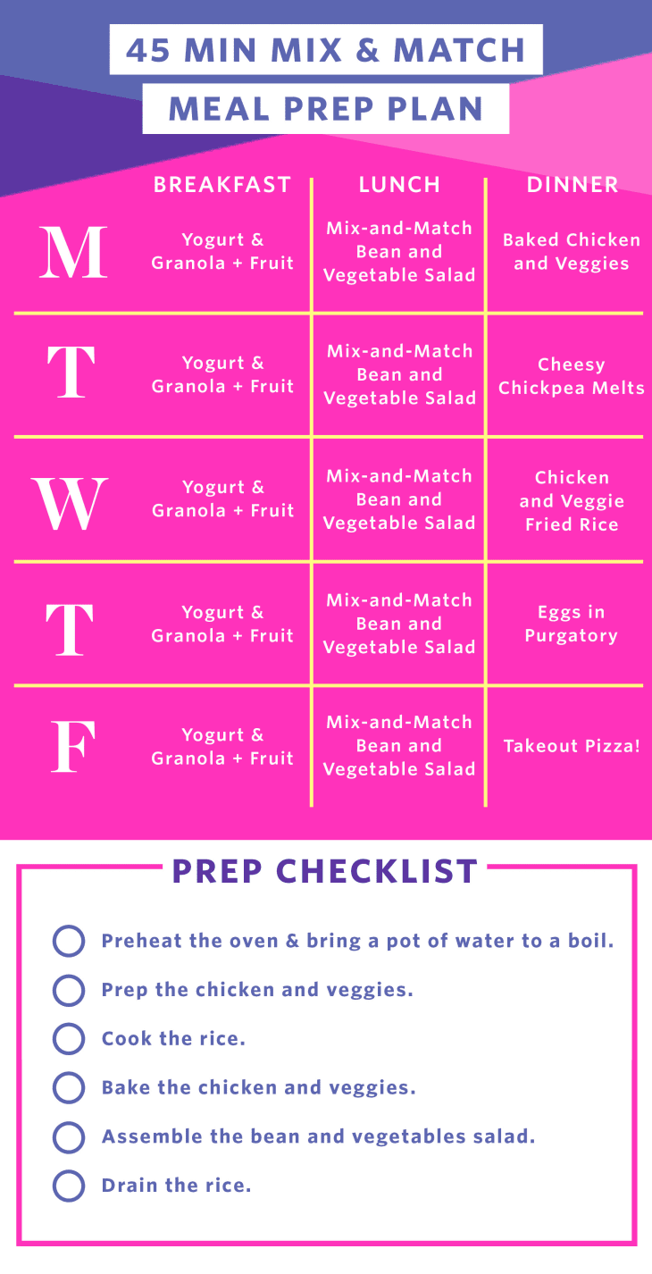 Easy 45 Minute Meal Prep for Simple Mix-and-Match Meals | The Kitchn