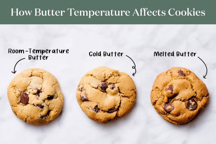 Here's How Butter Temperature Affects Cookies | The Kitchn