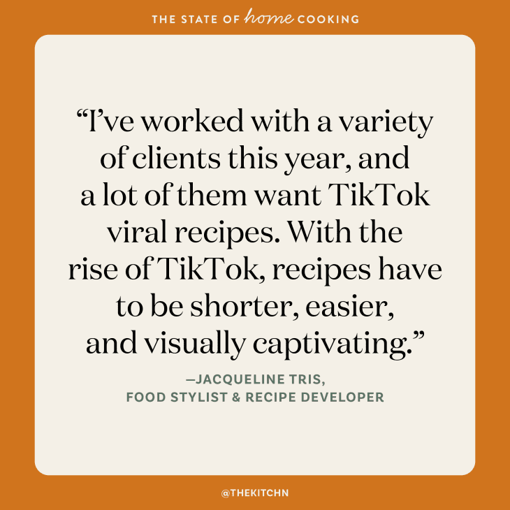 The Kitchn’s Grocery and Cooking Trends Survey Results 2023 - Expert ...