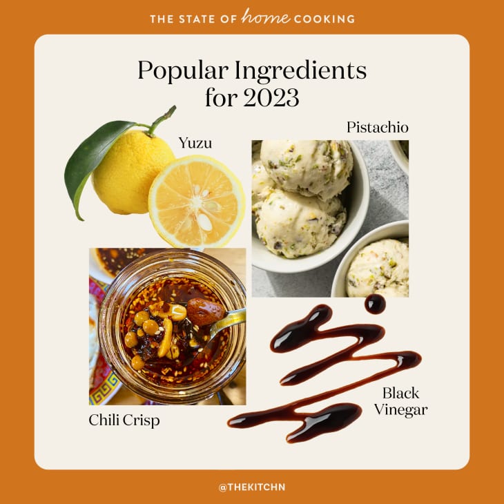 The Kitchn’s Grocery and Cooking Trends Survey Results 2023 - Expert ...