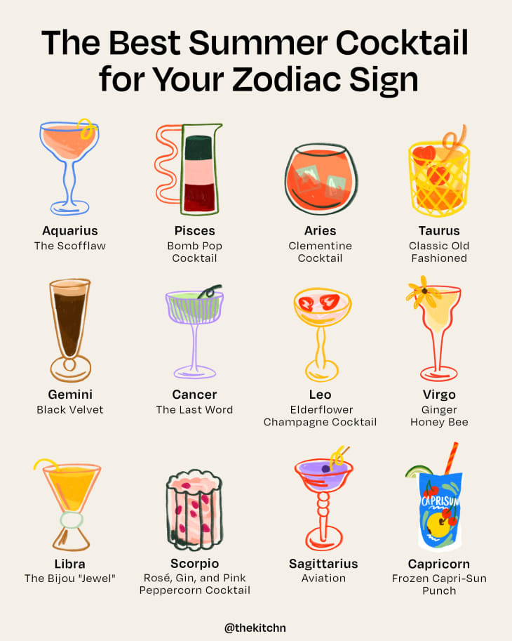 The Perfect Summer Cocktail for Every Zodiac Sign | The Kitchn