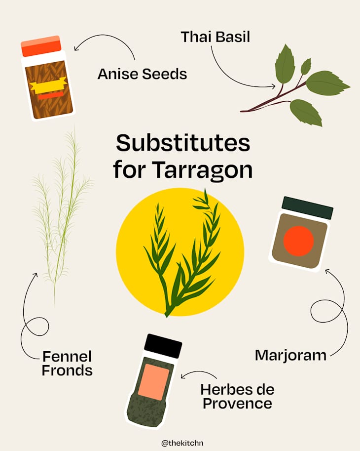 8 Best Tarragon Substitutes (Plus Which to Use When) | The Kitchn