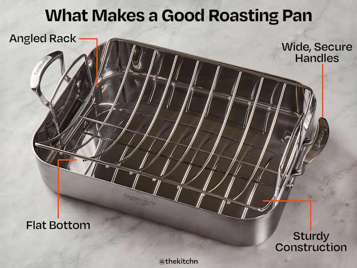 The Absolute Best Roasting Pans for 2026 (Tested & Reviewed) | The Kitchn