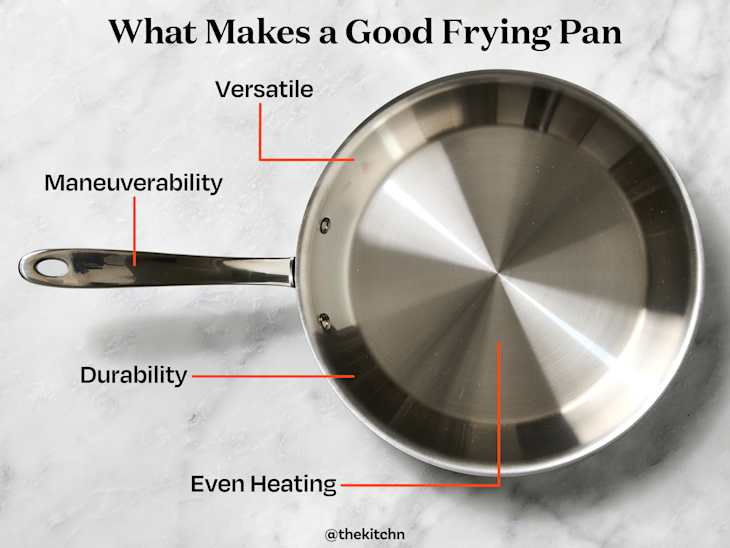 The Best Frying Pans (Tested & Reviewed in 2026) | The Kitchn