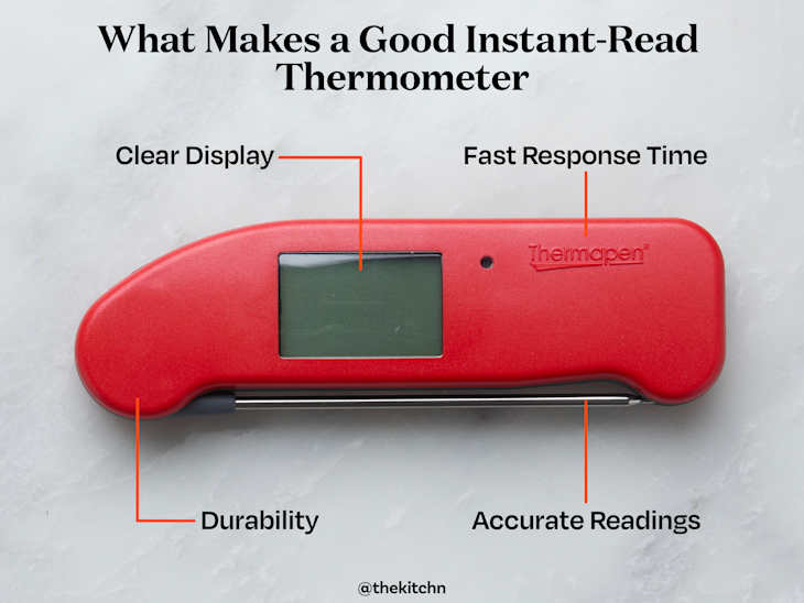 3 Best Instant-Read Thermometers of 2026 (Tested & Reviewed) | The Kitchn